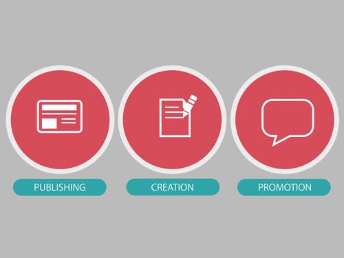 Furniture Hire London | Event Furniture Hire Specialists | Yahire